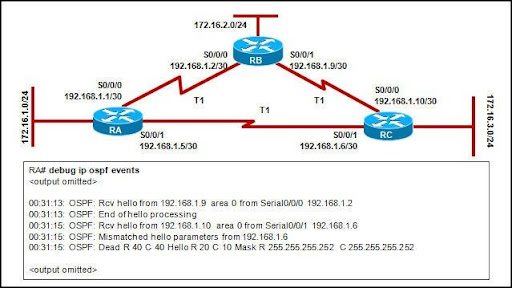 (DOCX) CCNA Discovery 3 Module 9 Exam Answers Version 4 - DOKUMEN.TIPS